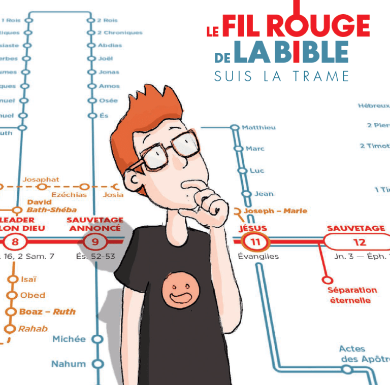 Prédications séries, thèmes et études sur la Bible – Eglise Renens AB